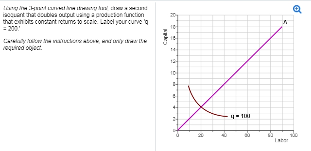 Solved Using the 3-point curved line drawing tool, draw a | Chegg.com