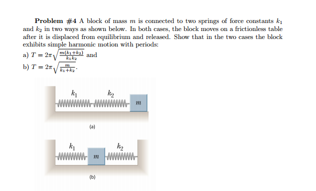 Solved A block of mass m is connected to two springs of | Chegg.com