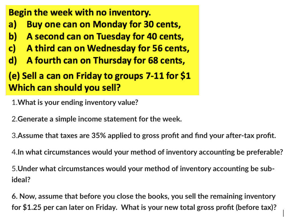 Solved Begin the week with no inventory. a) Buy one can on | Chegg.com