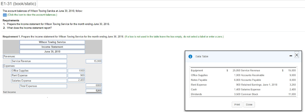 Solved The account balances of Wilson Towing Service at June | Chegg.com