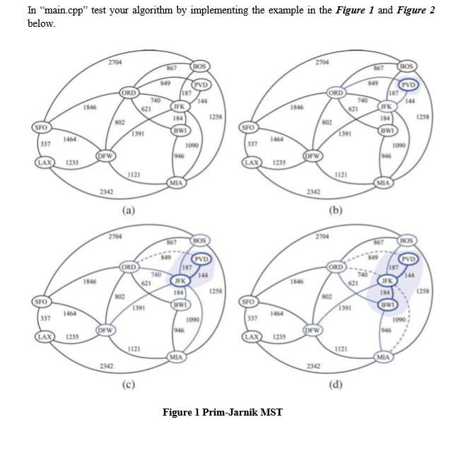 Solved Implement Prim-Jarnik Algorithm : looking at the | Chegg.com Solved Implement Prim-Jarnik Algorithm : looking at the | Chegg.com