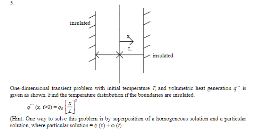 Solved 5. insulated insulated One-dimensional transient | Chegg.com