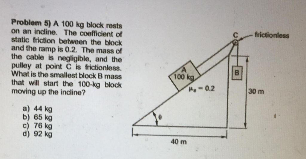 Solved Problem 5) A 100 kg block rests on an incline. The | Chegg.com Solved Problem 5) A 100 kg block rests on an incline. The | Chegg.com