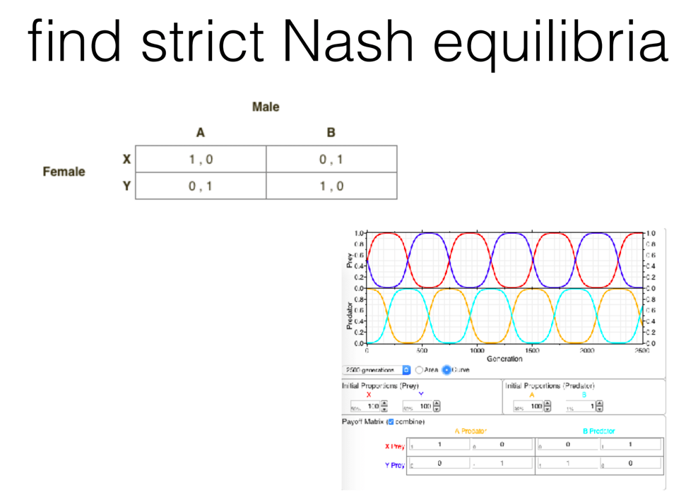 * Go to ess.nbb.cornell.edu and under Tools, use | Chegg.com