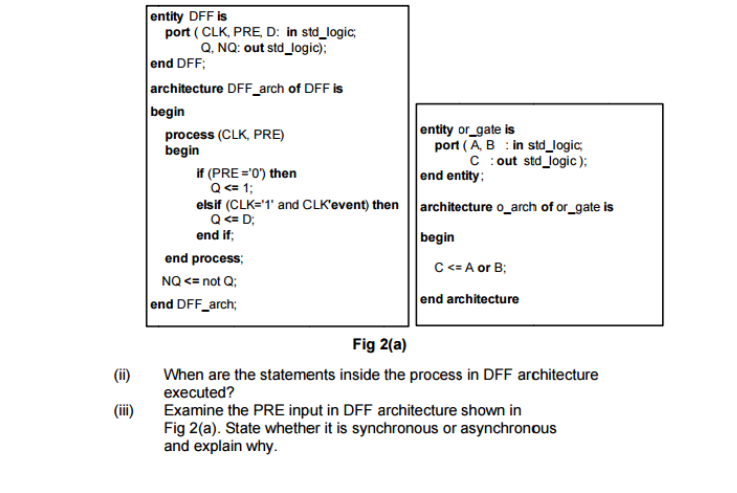 Solved When are the statements inside the process in DFF | Chegg.com