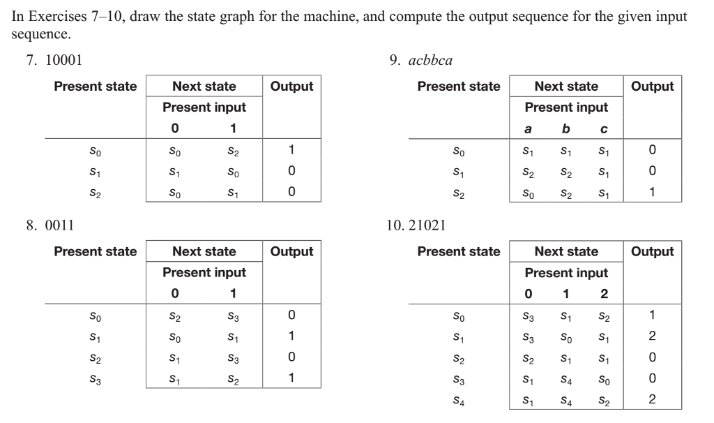 Solved In Exercises 7-10, draw the state graph for the | Chegg.com