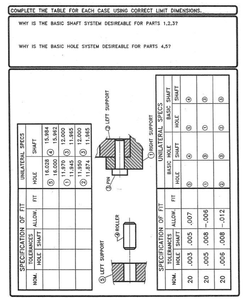 Solved Why is the basic shaft system desirable for parts 1, | Chegg.com