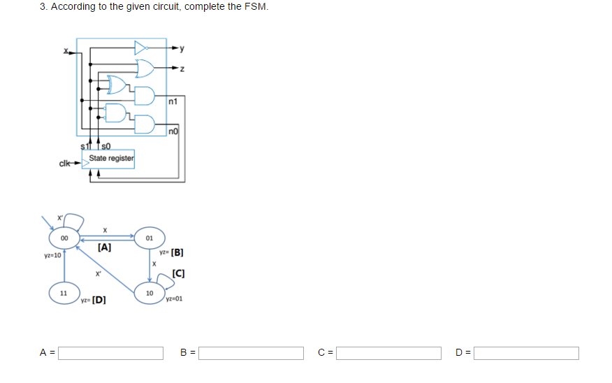Solved According to the given circuit, completes the FSM. | Chegg.com