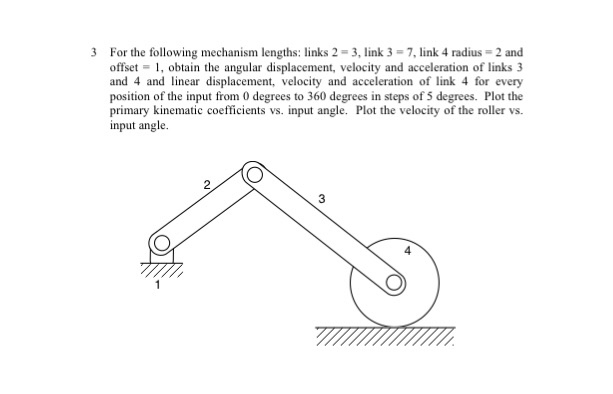 Solved For the following mechanism lengths: links 2 = 3, | Chegg.com