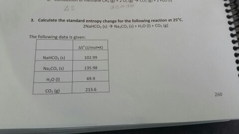 Solved Calculate the standard entropy change for the | Chegg.com