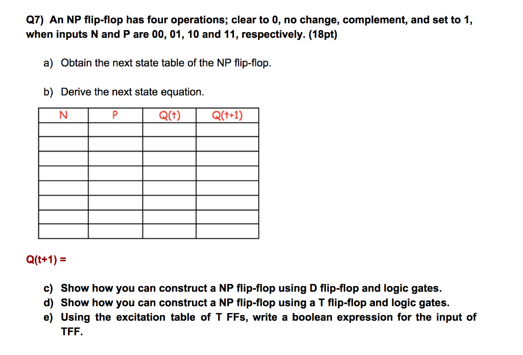 Solved Q7) An NP flip-flop has four operations; clear to 0, | Chegg.com
