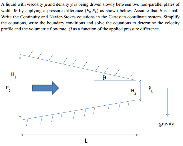 Solved A liquid wilh viscosity mu and density rho is being | Chegg.com