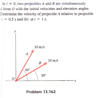 Solved At 0, two projectiles A and B are simultaneously d | Chegg.com