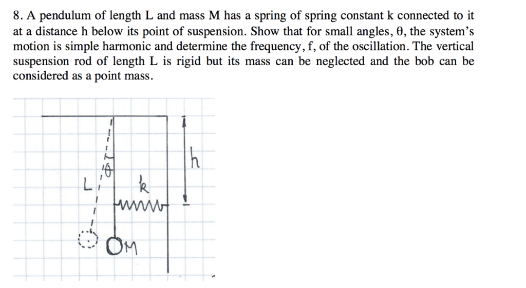 Solved 8. A pendulum of length L and mass M has a spring of | Chegg.com