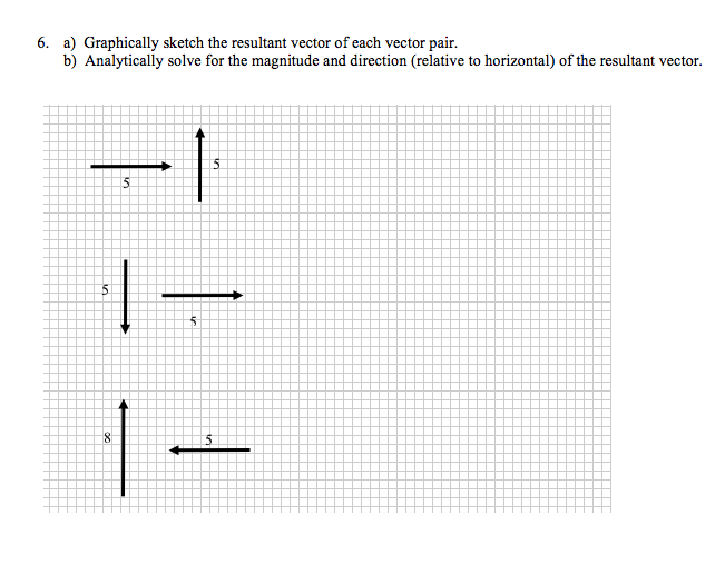 Solved 6. a) Graphically sketch the resultant vector of each | Chegg.com