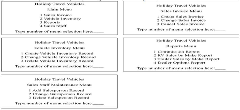 Solved The menu structure for Holiday Travel Vehicle’s | Chegg.com