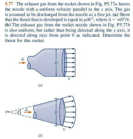 Solved 5.77 The exhaust gas from the rocket shown in Fig. | Chegg.com