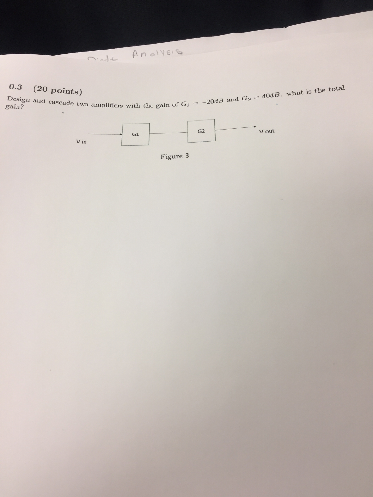 Solved An alys 0.3 (20 point) gain? -20dB and G2-40dB, what | Chegg.com