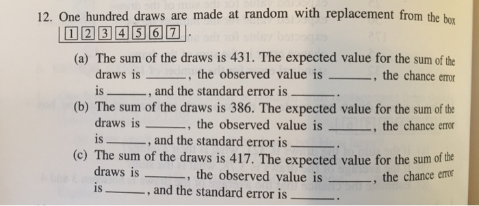 Solved One hundred draws are made at random with replacement | Chegg.com