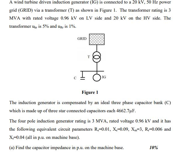 A Wind Turbine Driven Induction Generator Ig Is