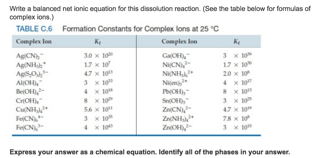 Solved Please help!!! Part A: The solubility of Fe(OH)3 | Chegg.com