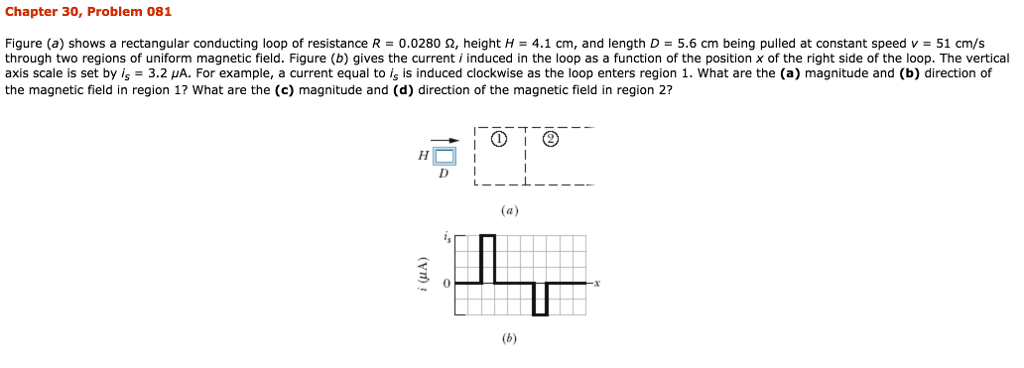 Solved Chapter 30, Problem 081 Figure a shows a rectangular | Chegg.com