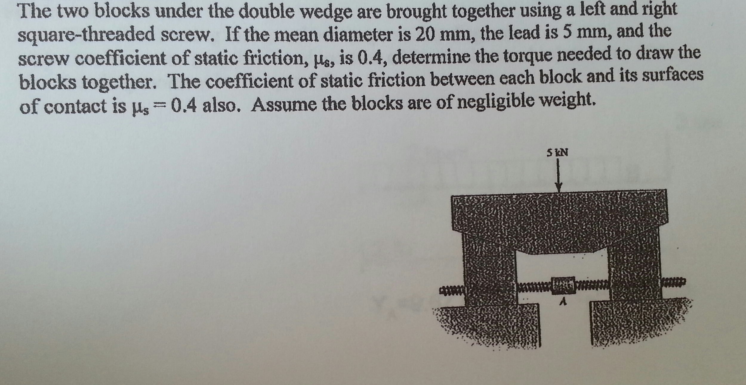 Solved The two blocks under the double wedge are brought | Chegg.com