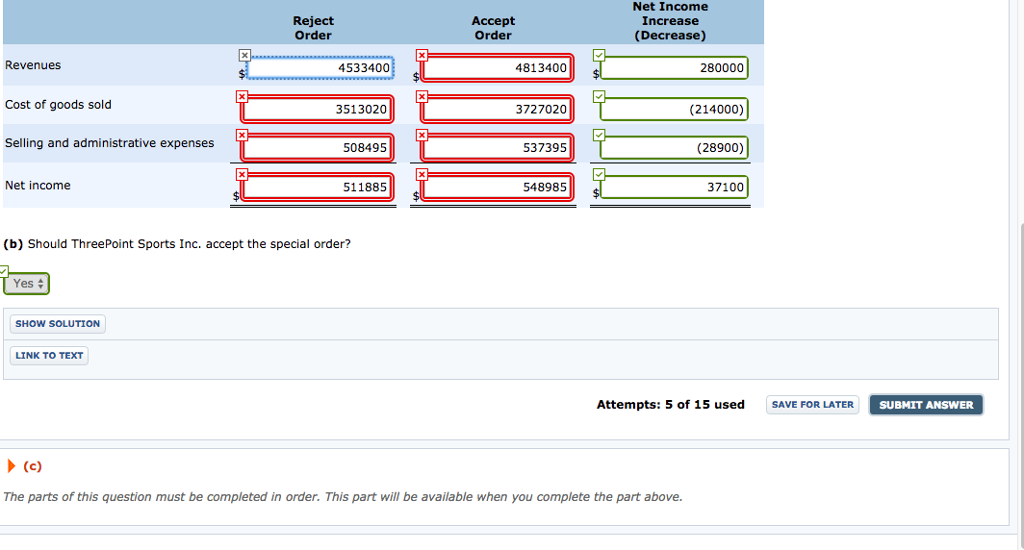 Solved Problem 21-1A (Part Level Submission) ThreePoint | Chegg.com