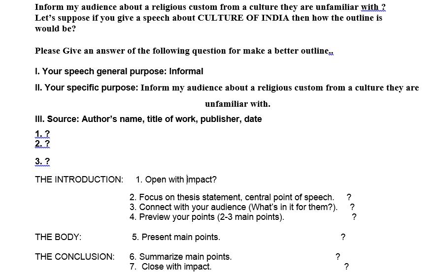 Solved Inform my audience about a religious custom from a | Chegg.com