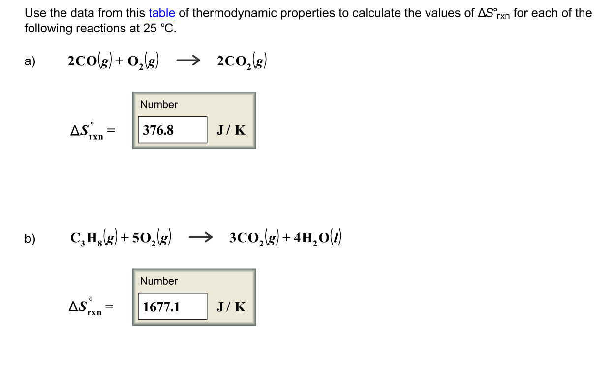 How To Use Thermodynamic Tables | Decoration Examples