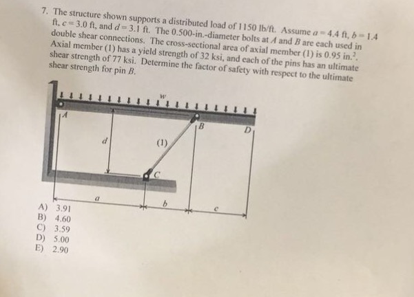 Solved 7. The structure shown supports a distributed load of | Chegg.com