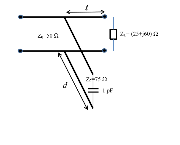 Consider a single open circuit stub tuner connected | Chegg.com