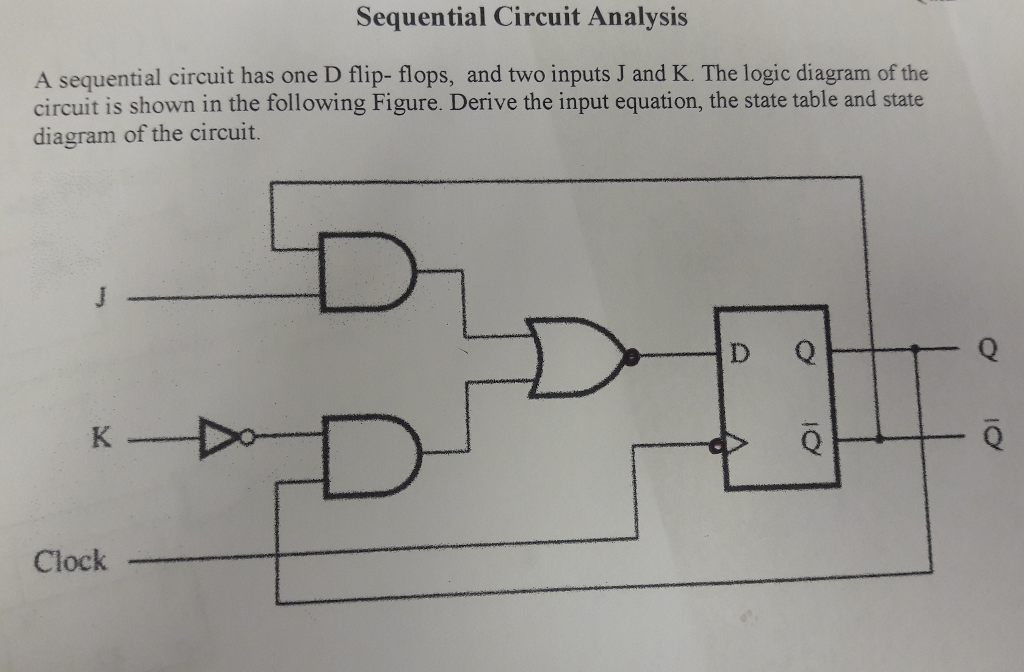 Solved Sequential Circuit Analysis A sequential circuit has | Chegg.com