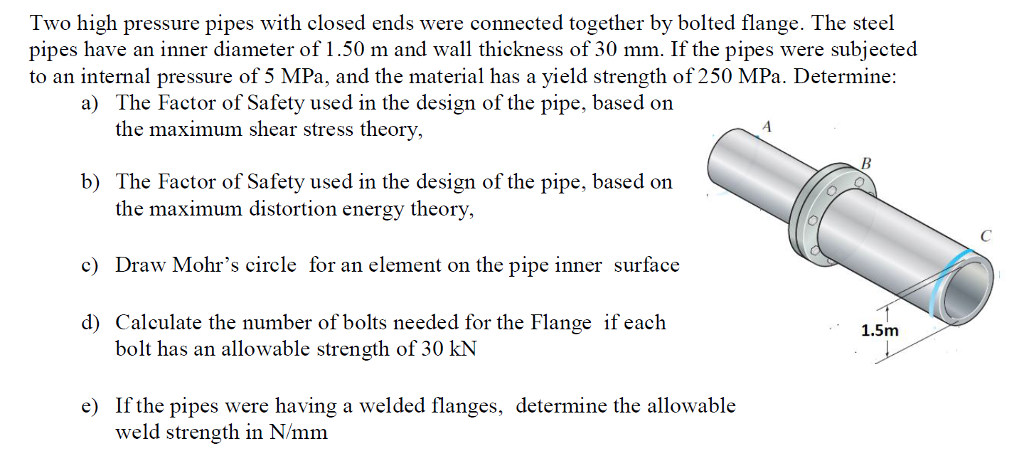 Solved Two high pressure pipes with closed ends were | Chegg.com