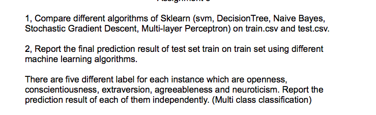 1, Compare different algorithms of Sklearn (svm, | Chegg.com