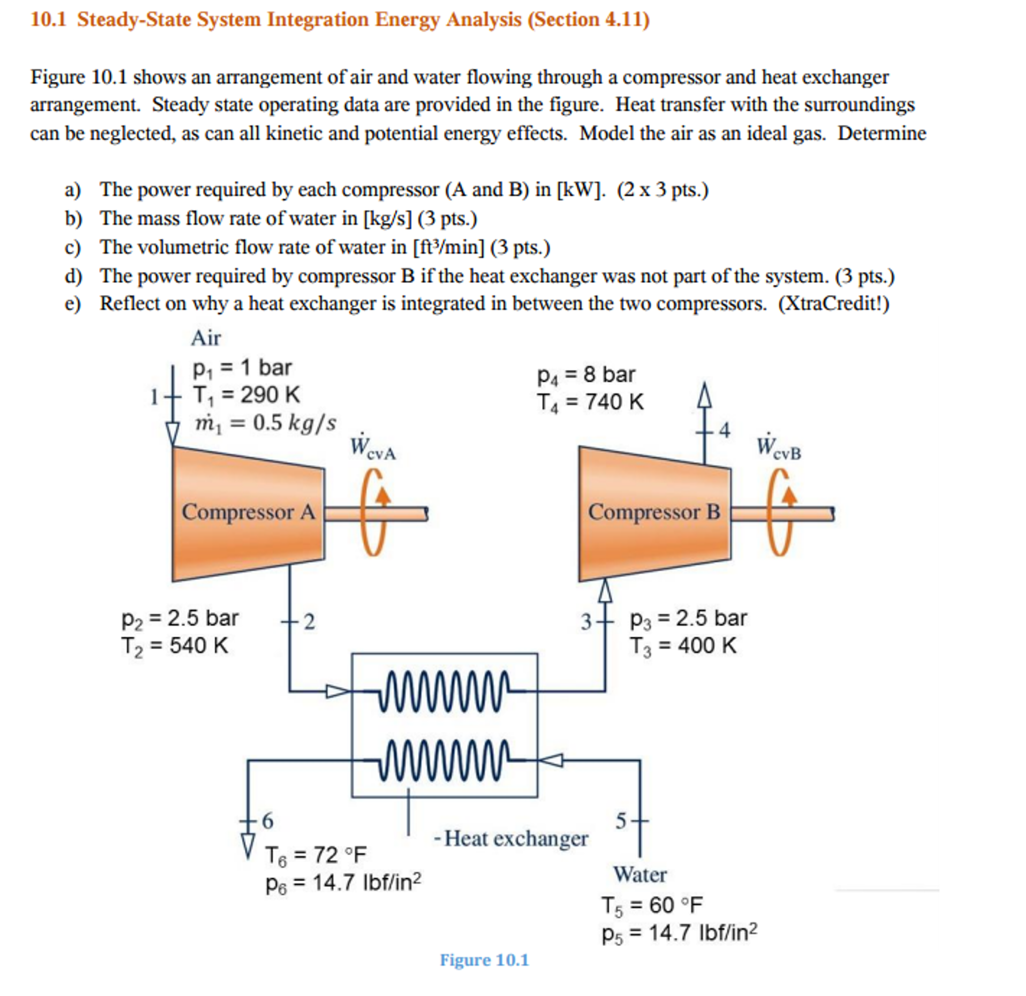 Steady-State System Integration Energy Analysis | Chegg.com