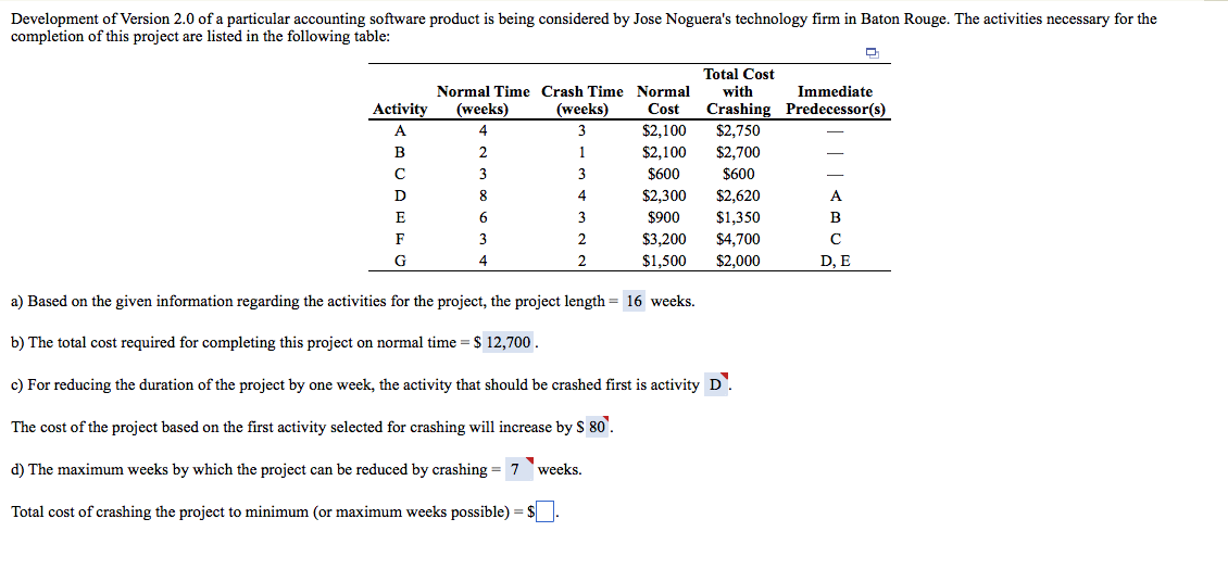 Solved Development of Version 2.0 of a particular accounting | Chegg.com