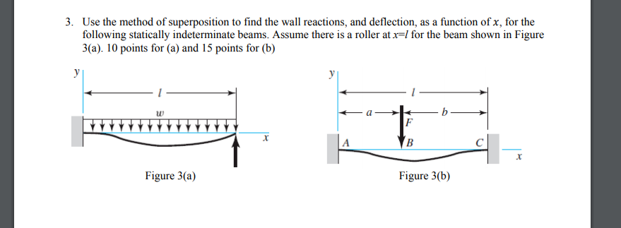 Solved Use the method of superposition to find the wall | Chegg.com