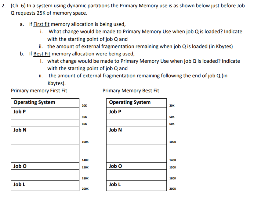 Solved (Ch. 6) In a system using dynamic partitions the | Chegg.com