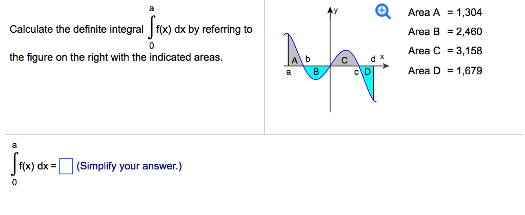 Solved Calculate the definite integra f(x) dx by referring | Chegg.com