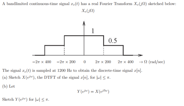 Solved A bandlimited continuous-time signal x_c(t) has a | Chegg.com