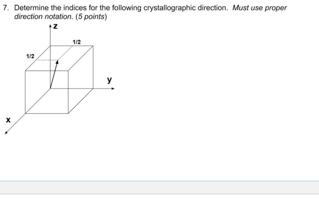 Solved Determine the indices for the following | Chegg.com
