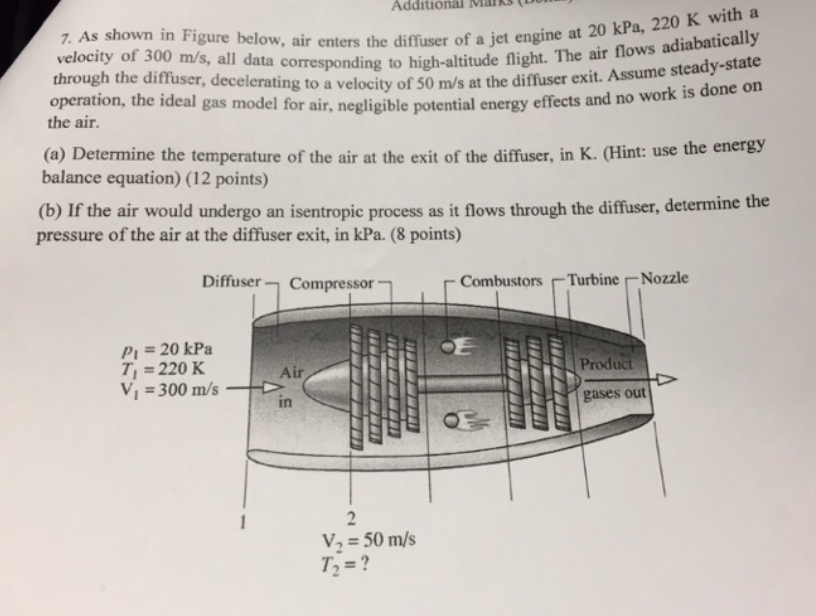 Solved As shown in figure below, air enters the diffuser of | Chegg.com