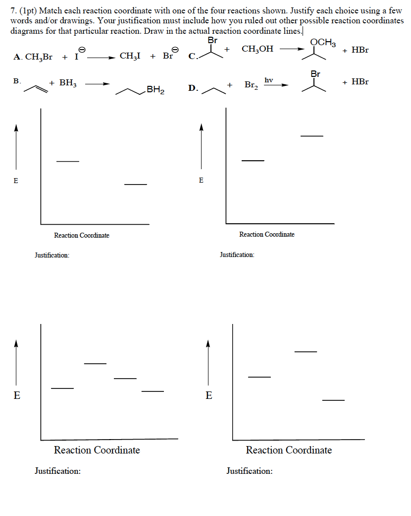 Solved Match each reaction coordinate with one of the four | Chegg.com