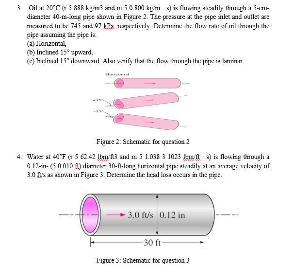 Solved Oil at 20°C (r 5 888 k/m3 and m 5 0.800 kg/m s) is | Chegg.com