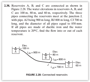 Solved Reservoirs A, B, and C are connected as shown in | Chegg.com