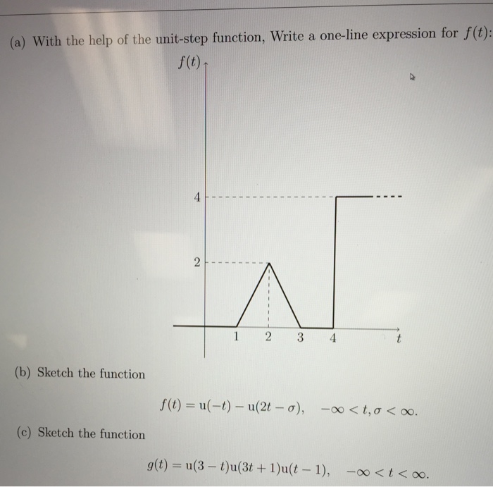 Solved (a) With the help of the unit-step function, Write a | Chegg.com