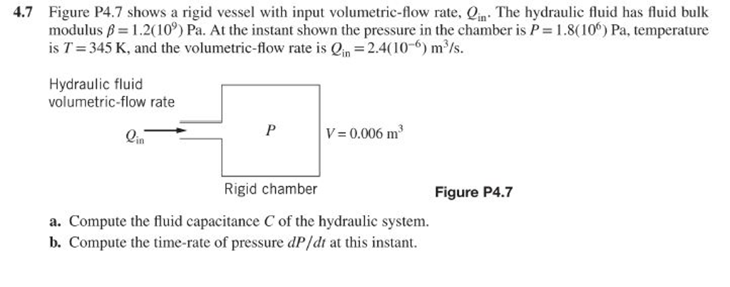 Solved Shows a rigid vessel with input volumetric-flow rate, | Chegg.com