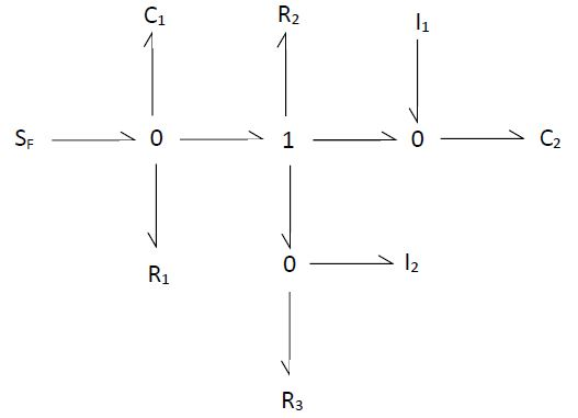 Solved F R, Ra 2 1 ーーーーーー7 2 R
