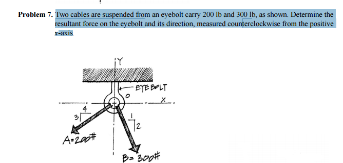 Solved Two Cables Are Suspended From An Eyebolt Carry 200 Lb